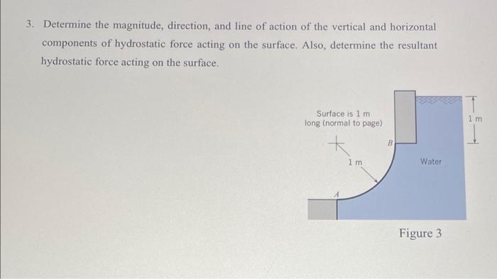 Solved 3. Determine the magnitude, direction, and line of | Chegg.com