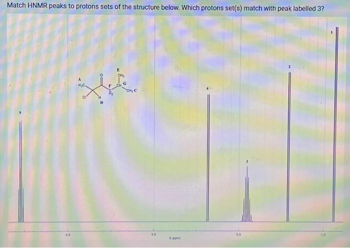 Match HNMR peaks to protons sets of the structure | Chegg.com