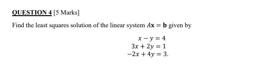 Solved Find the least squares solution of the linear system | Chegg.com