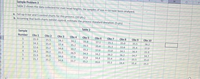 Sample Problem 3 Table 2 shows the data collected for | Chegg.com