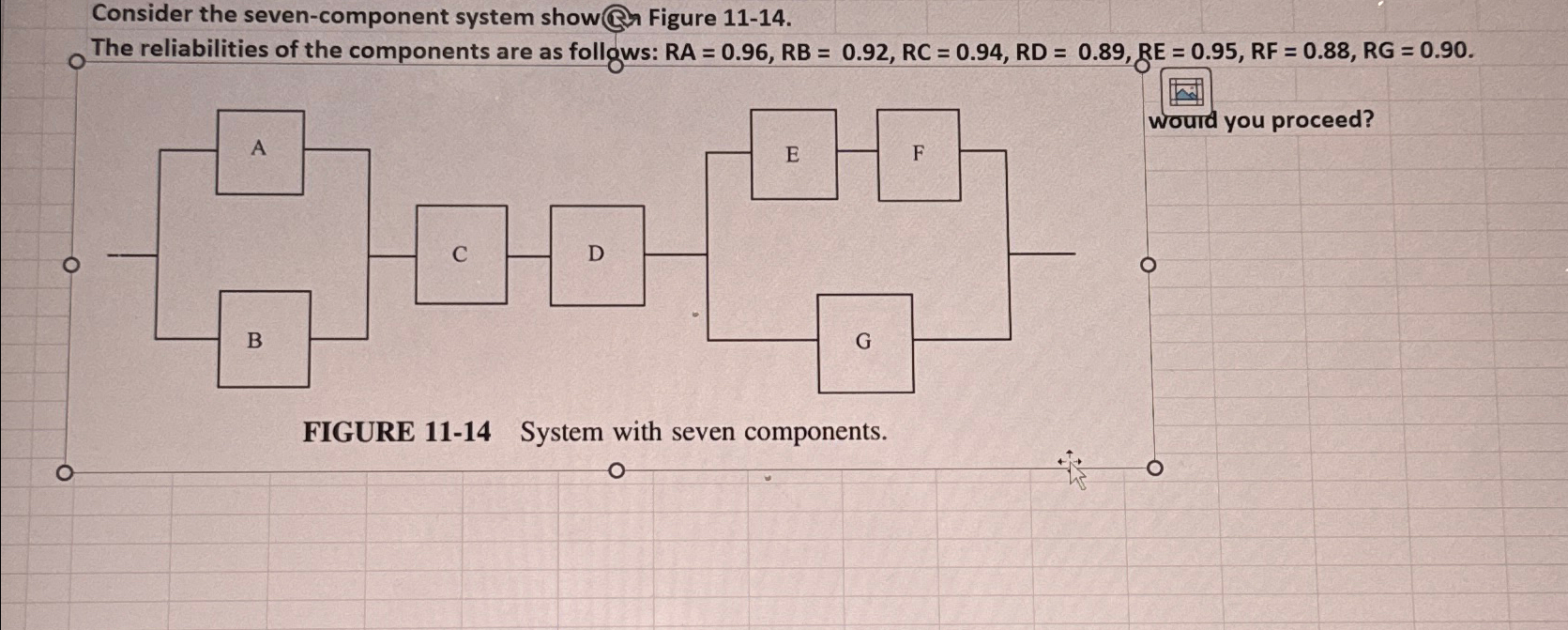 Solved Consider the seven-component system show @ Figure | Chegg.com