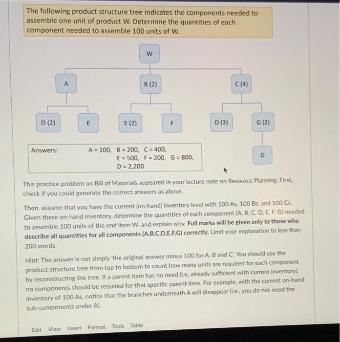 Solved The following product structure tree indicates the | Chegg.com
