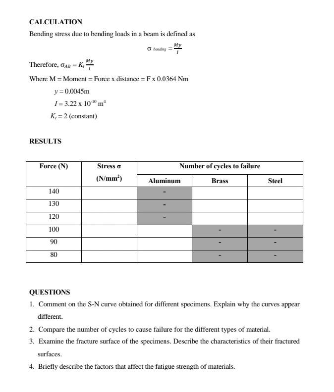 Solved EXPERIMENT 3: FATIGUE TESTING OBJECTIVE • To test the | Chegg.com