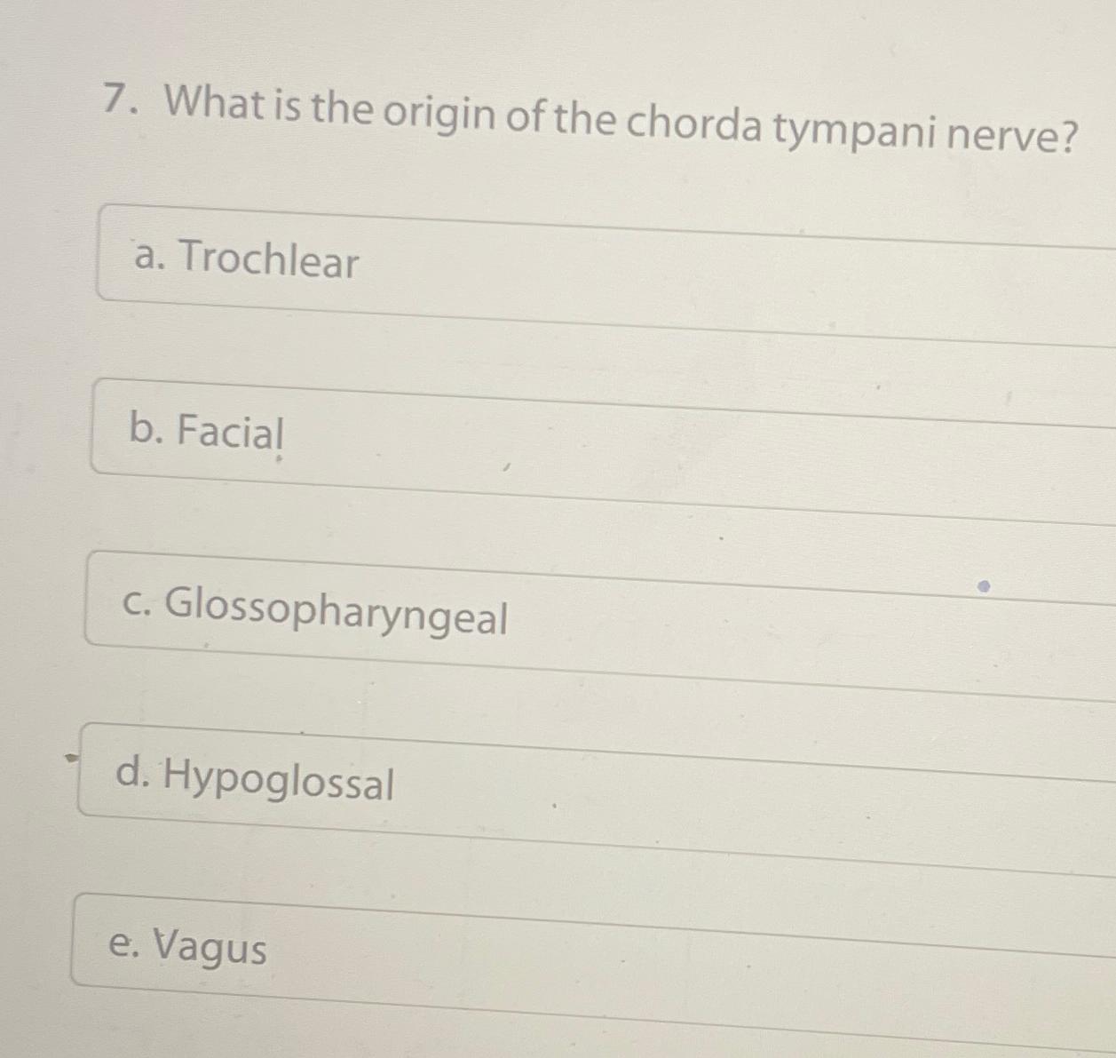 Solved What is the origin of the chorda tympani nerve?b. | Chegg.com