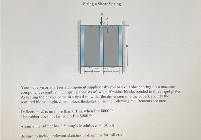 Solved Sizing a Shear Spring Your supervisor at a Tier 2 | Chegg.com