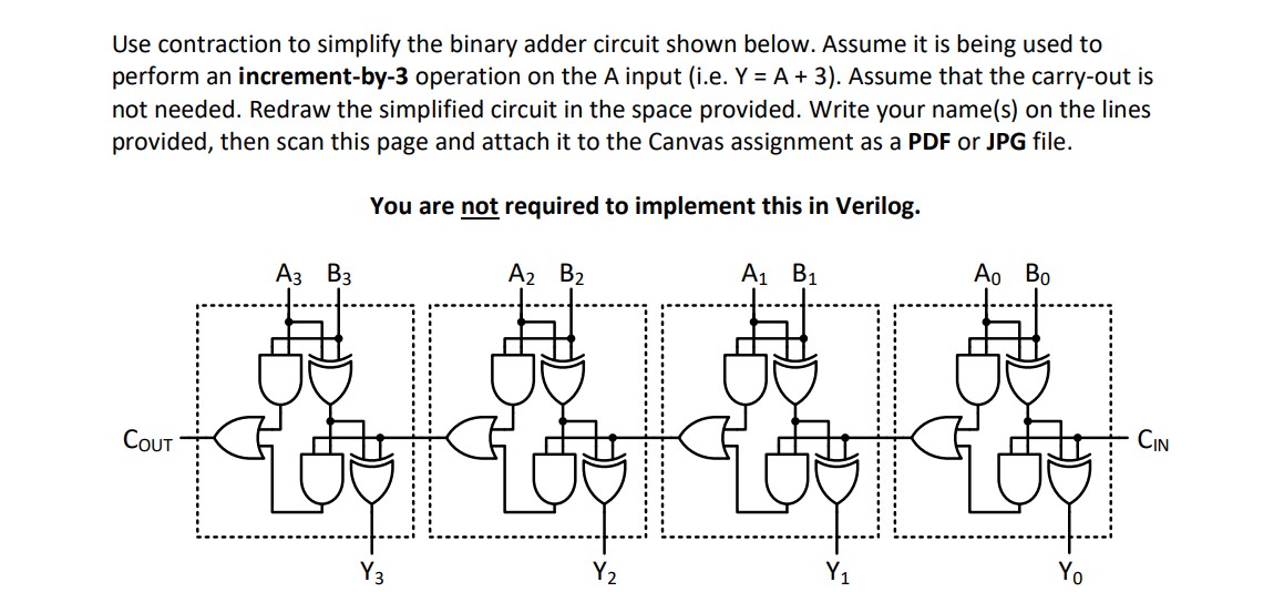 Solved Use contraction to simplify the binary adder circuit | Chegg.com