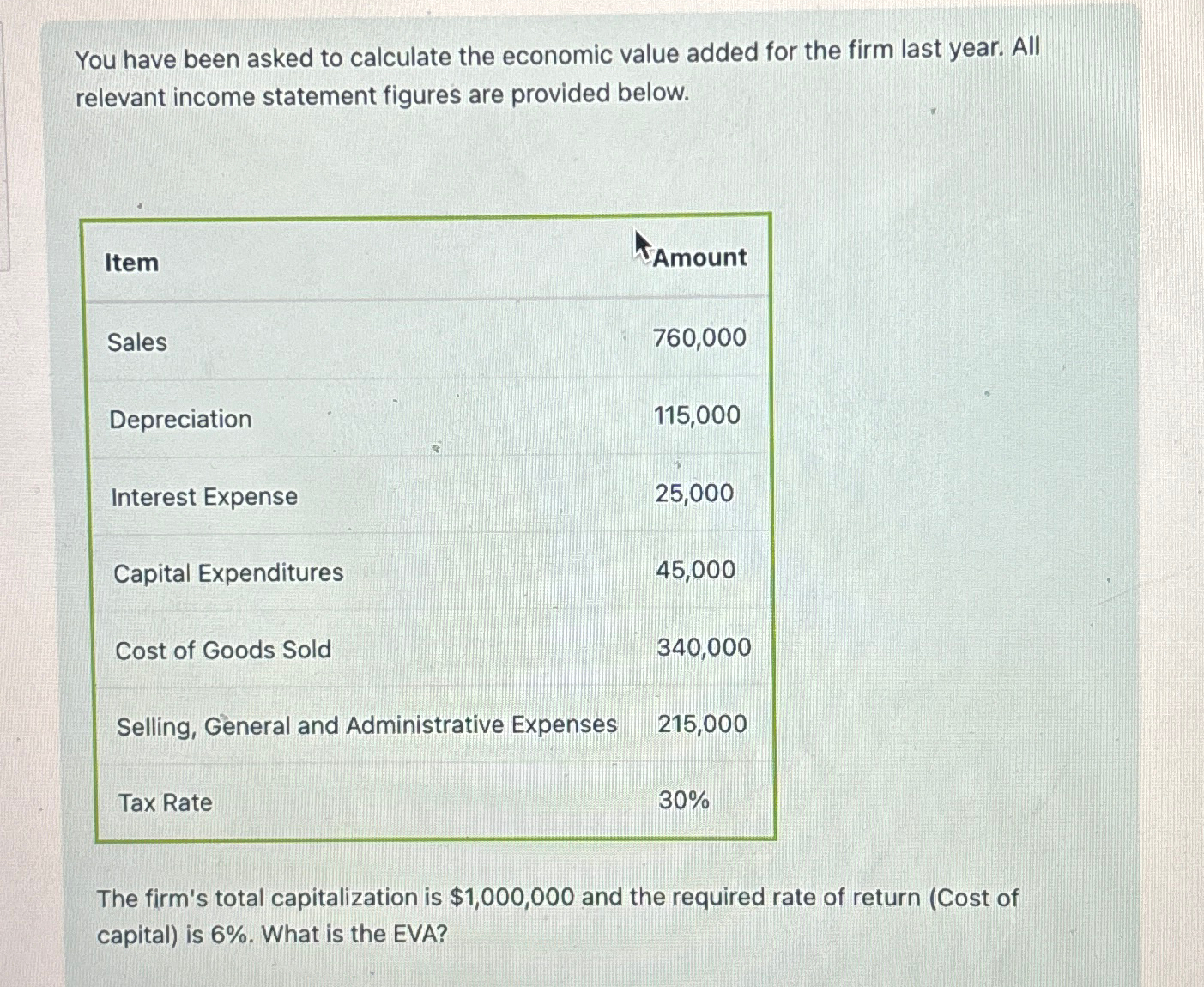 Solved You have been asked to calculate the economic value | Chegg.com