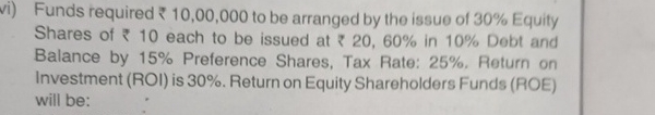 Solved Funds required ₹10,00,000 ﻿to be arranged by the | Chegg.com