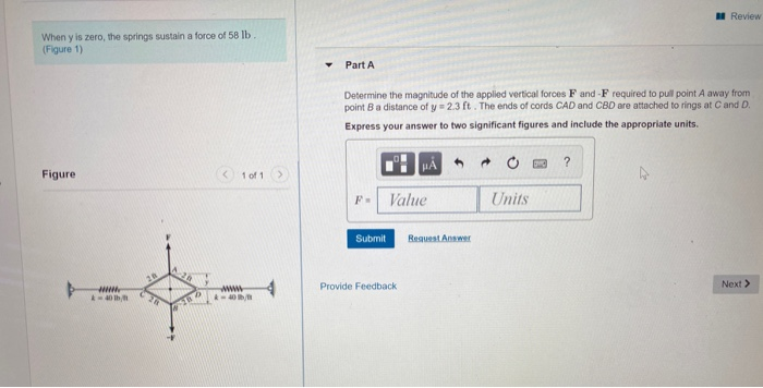 Solved Review When y is zero, the springs sustain a force of | Chegg.com