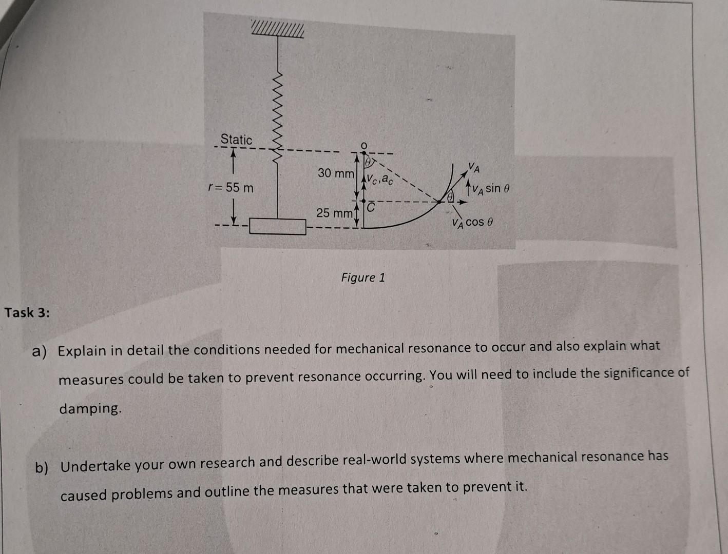 Solved Figure 1 a) Explain in detail the conditions needed | Chegg.com