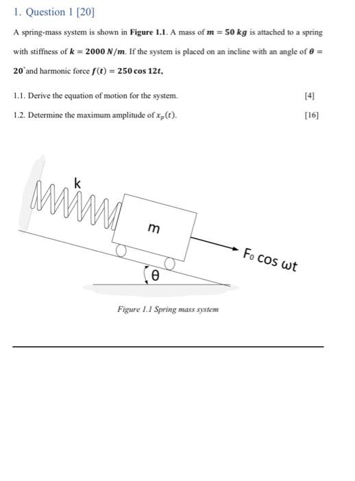 Solved 1. Question 1 [20] A spring-mass system is shown in | Chegg.com