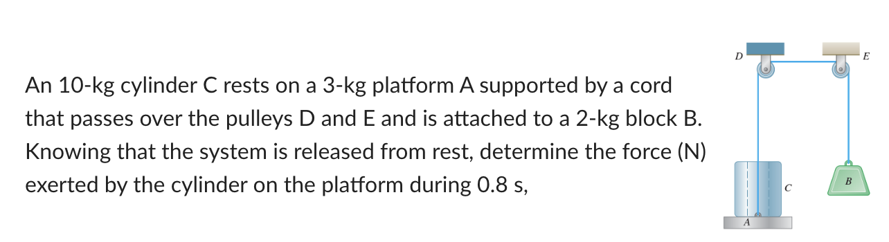 Solved An 10-kg cylinder C rests on a 3-kg platform A | Chegg.com