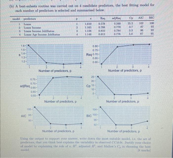 Solved (b) A best-subsets routine was carried out on 4 | Chegg.com