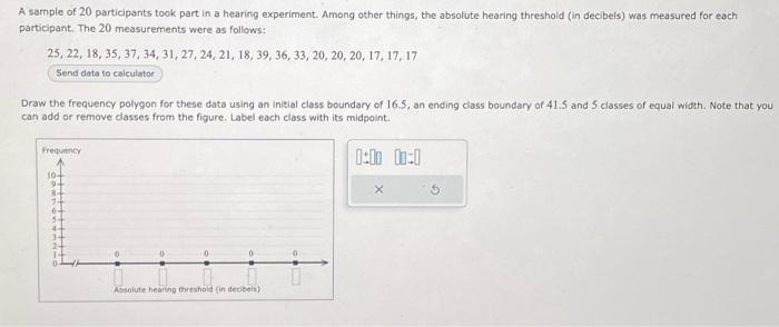 Solved A sample of 20 participants took part in a hearing | Chegg.com