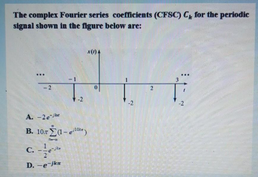 Solved The complex Fourier series coefficients (CFSC) for | Chegg.com