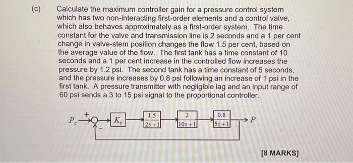 Solved Calculate the maximum controller gain for a pressure | Chegg.com