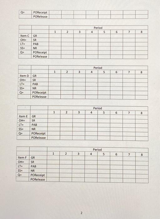 Solved Last Name: First Name: One unit of A is composed of | Chegg.com