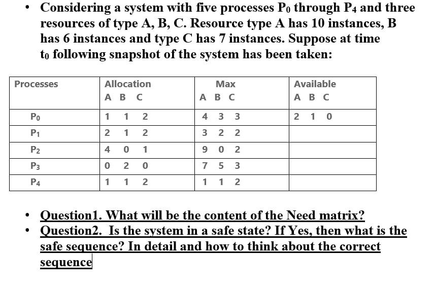 Solved Considering a system with five processes P, through | Chegg.com