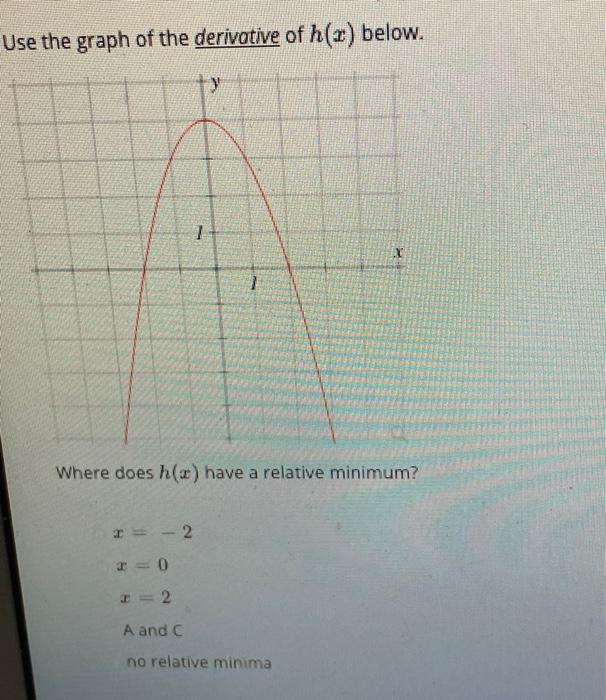 Solved Use the graph of the derivative of h(c) below. 1 . | Chegg.com