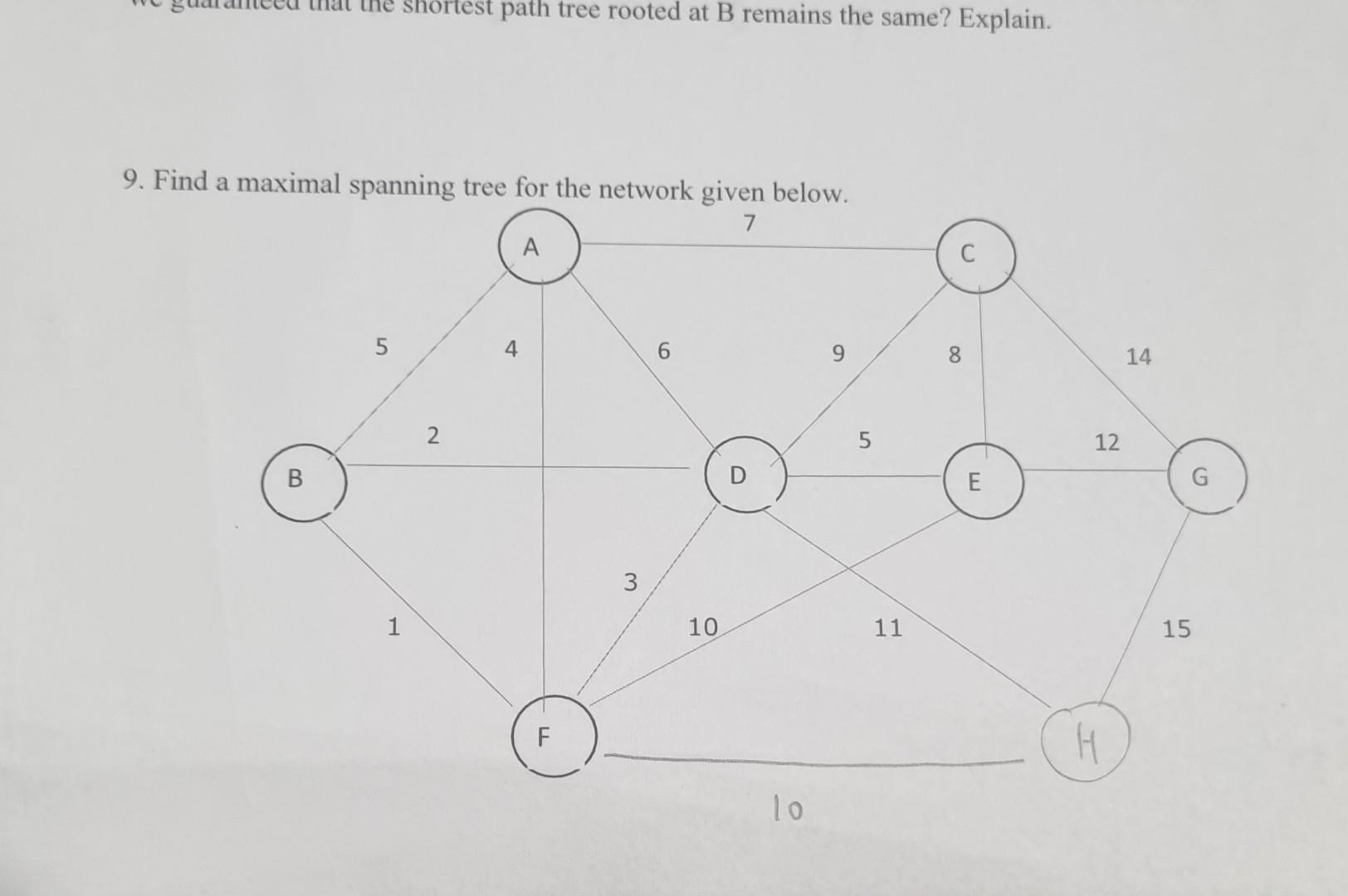 Solved 9. Find a maximal spanning tree for the network given | Chegg.com