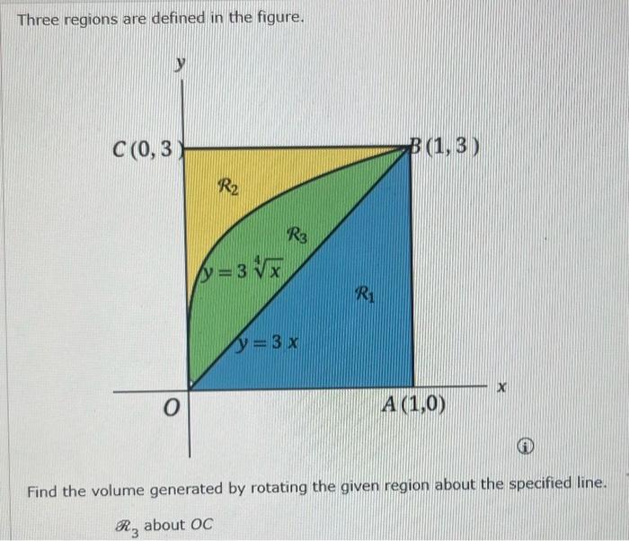 Solved 1. Find the volume generated by rotating the given | Chegg.com