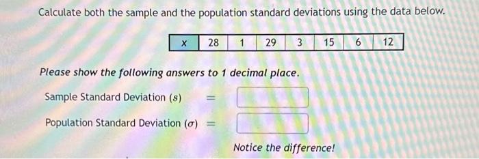 Solved Calculate both the sample and the population standard | Chegg.com