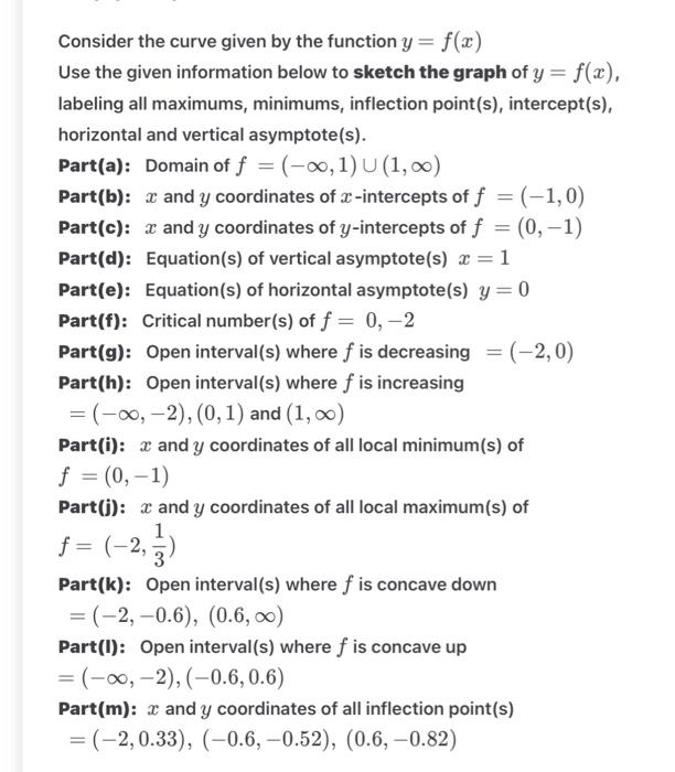 Solved Consider the curve given by the function y=f(x) Use | Chegg.com