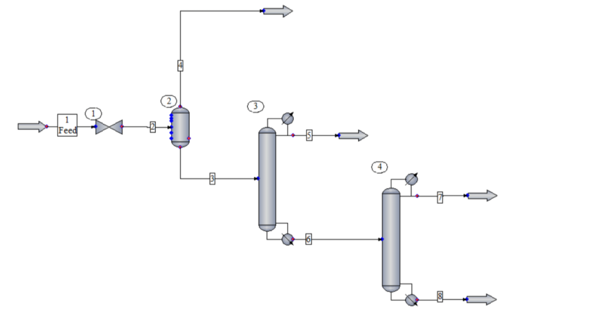 Solved Now consider the flue gas stream leaving the flash | Chegg.com