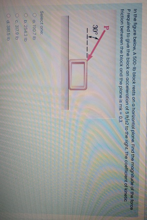 Solved In the figure below, A 500-lb block rests on a | Chegg.com