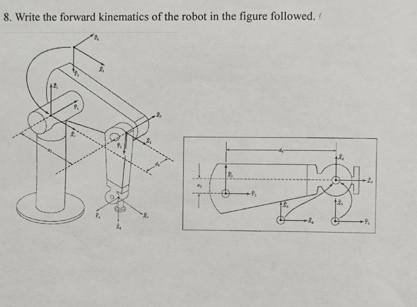 Solved Write the forward kinematics of the robot in the | Chegg.com
