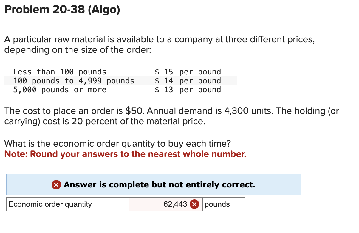 Solved Problem 20-38 (Algo)A particular raw material is | Chegg.com