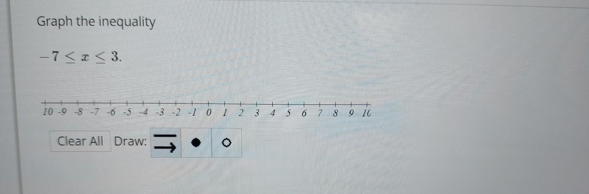 Solved Express the graphed inequality in interval notation: | Chegg.com