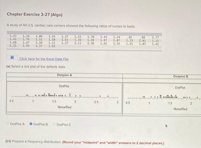 Solved Chapter Exercise 3-27 (Algo) A study of 40 US. | Chegg.com
