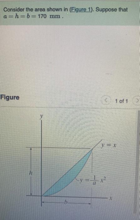 Solved Consider the area shown in (Figure 1). Suppose that | Chegg.com