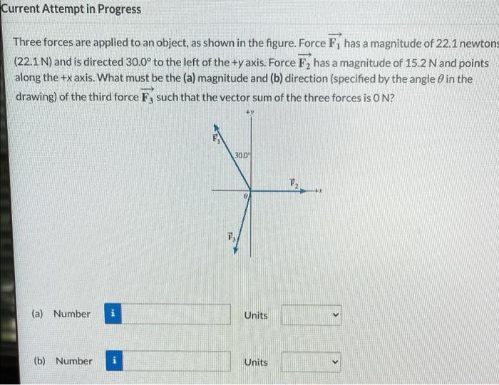 Solved Three Forces Are Applied To An Object As Shown In