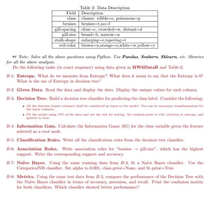 Solved Table 2: Data Description Field Description class | Chegg.com