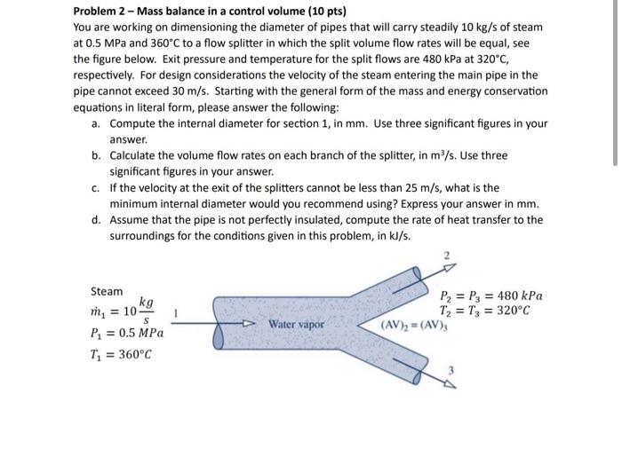 Solved Problem 2 - Mass balance in a control volume (10 pts) | Chegg.com
