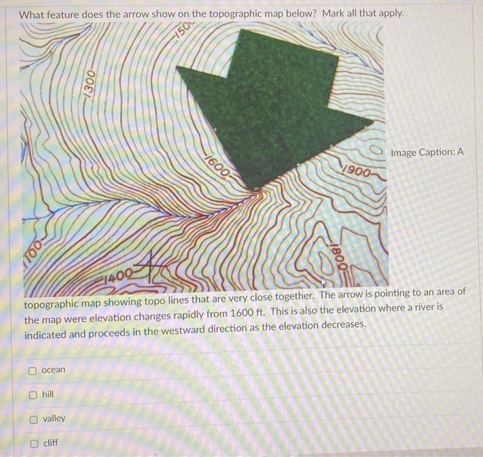 Solved What feature does the arrow show on the topographic | Chegg.com