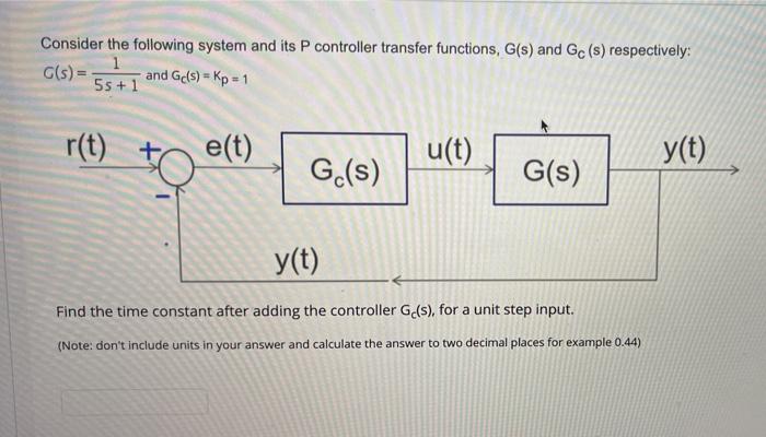 Solved Consider the following system and its P controller | Chegg.com