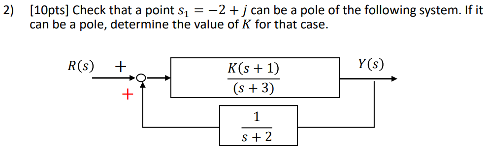 Solved [10pts] ﻿Check that a point s1=-2+j ﻿can be a pole of | Chegg.com