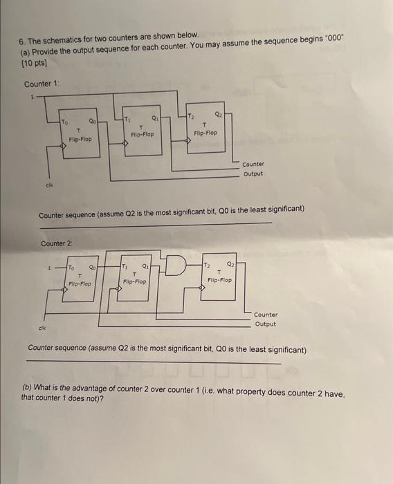 Solved 5. Duodecimal, or base-12, is an occasionally used | Chegg.com