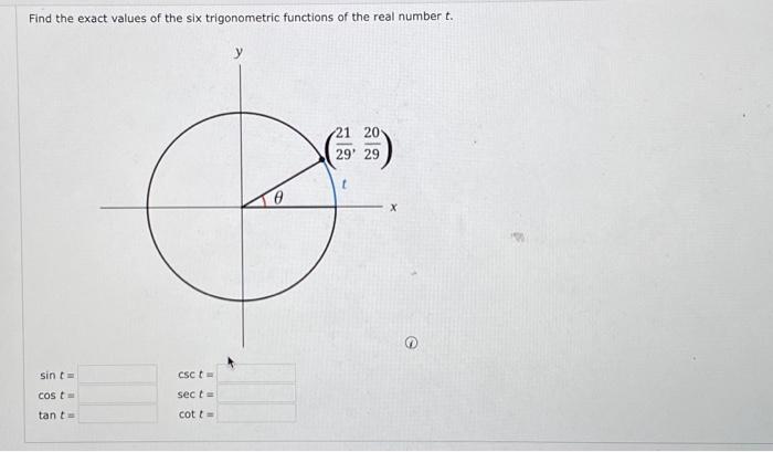 Solved Find the exact values of the six trigonometric | Chegg.com