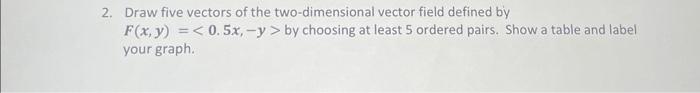 Solved 2. Draw five vectors of the two-dimensional vector | Chegg.com