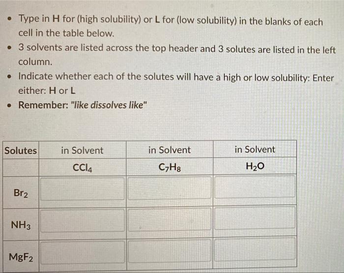 Solved • Type in H for (high solubility) or L for (low | Chegg.com