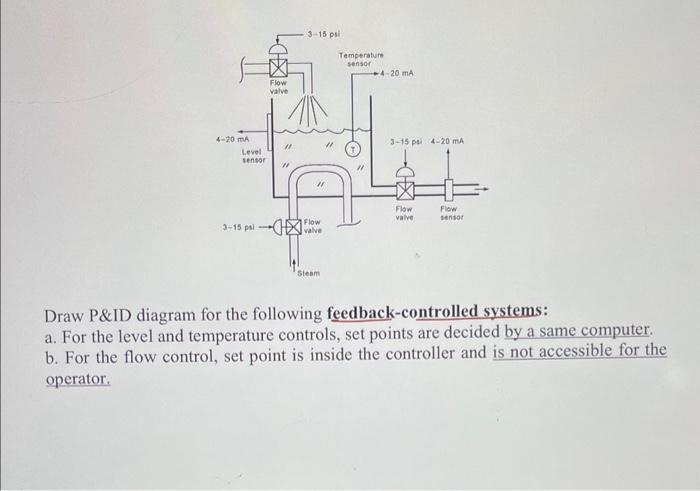 Solved Draw P\&ID diagram for the following | Chegg.com