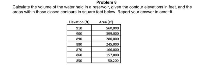 Solved Problem 8 Calculate the volume of the water held in a | Chegg.com