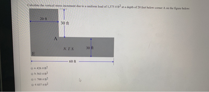 Solved Calculate the vertical stress increment due to a | Chegg.com