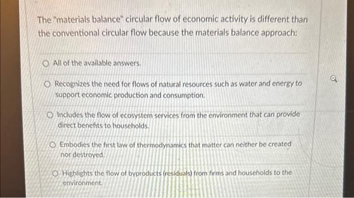 Solved The "materials balance" circular flow of economic | Chegg.com
