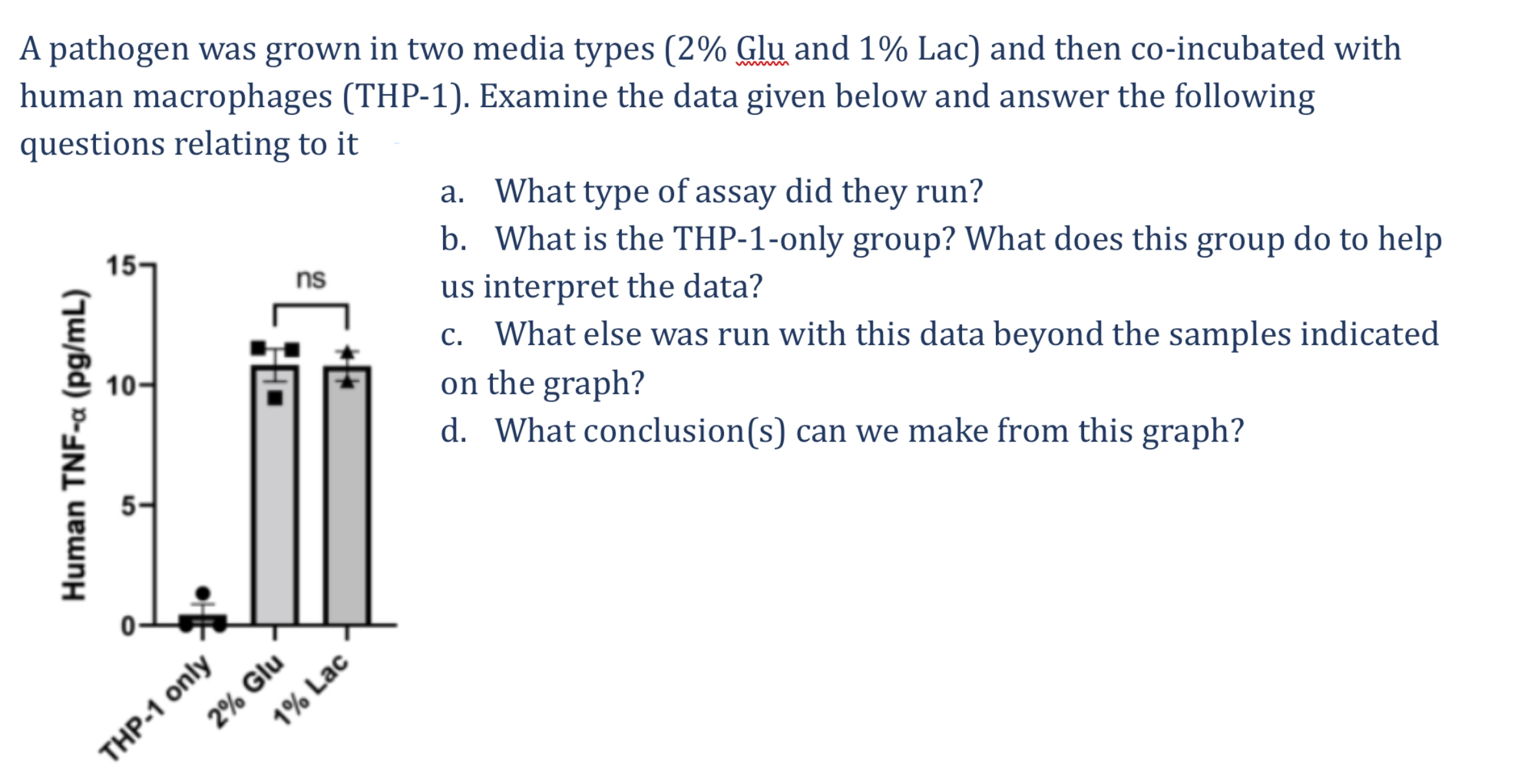 Solved A pathogen was grown in two media types ( 2% ﻿Glu and | Chegg.com