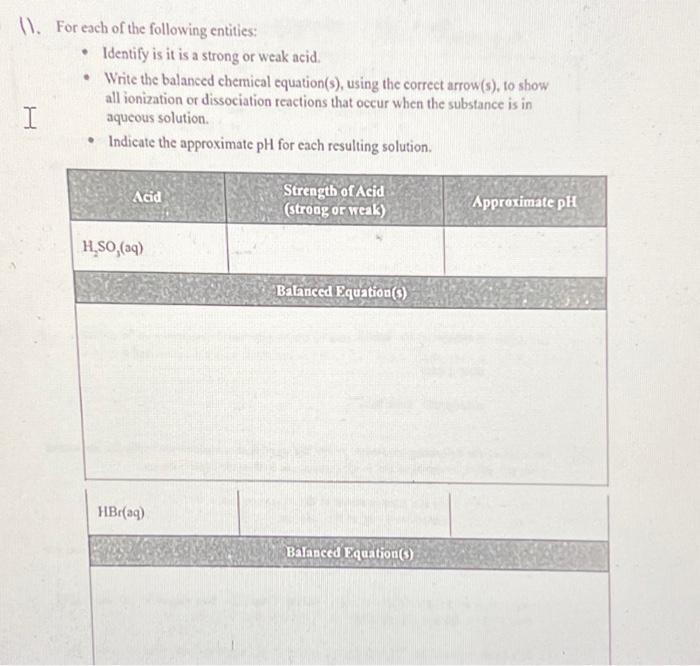 Solved For each of the following entities: - Identify is it | Chegg.com